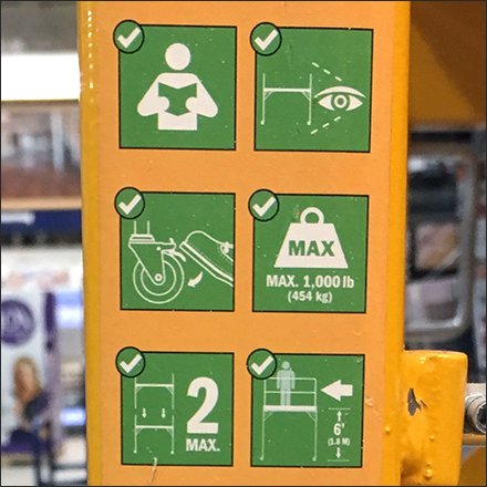 How To Use Scaffolding Instruction Icons – Fixtures Close Up