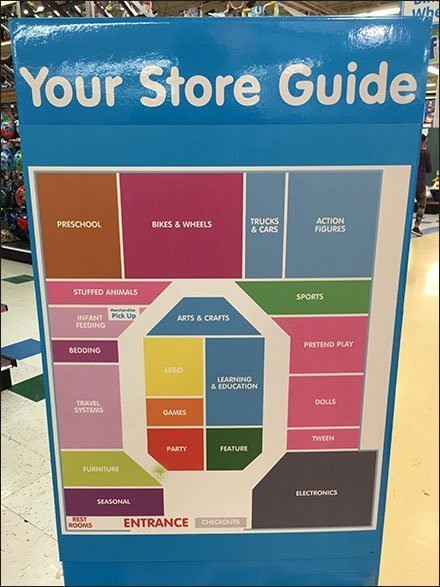 Comprehensive Store Navigation Replaces Directory – Fixtures Close Up