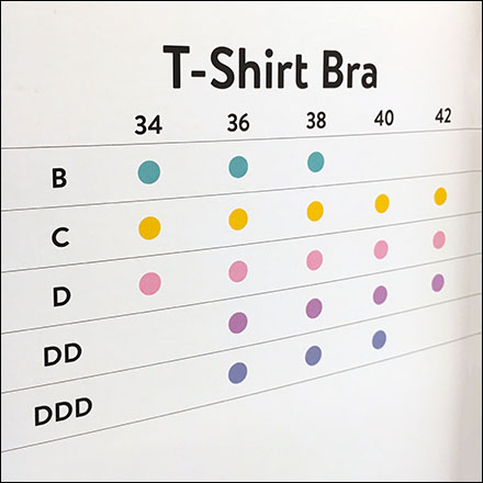 New Del Monte Shelf Dangler – Fixtures Close Up