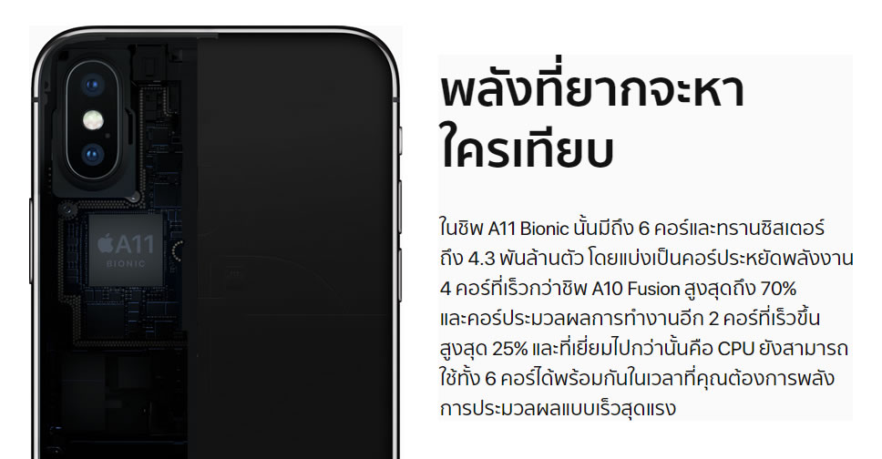 ชื่อชิป Apple A11 Bionic ที่มากับ iPhone 8 และ iPhone X เป็นเพียงกลยุทธ์ทางการตลาด | techfeedthai