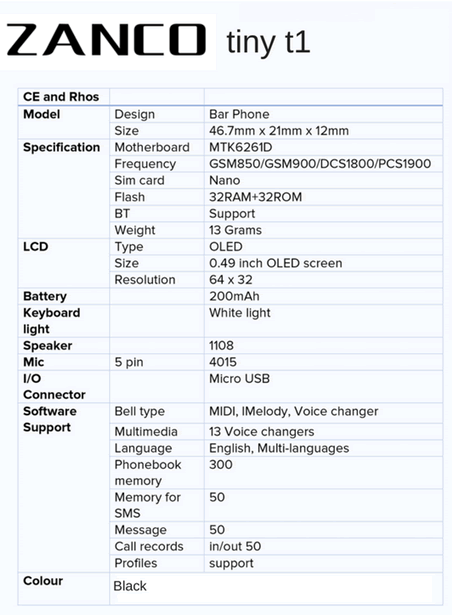Zanco tiny t1 โทรศัพท์มือถือขนาดเล็กที่สุดในโลก เล็กกว่านิ้วโป้ง ...