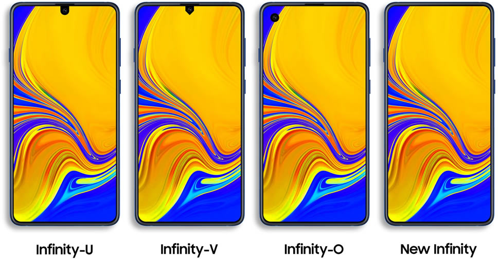 สมาร์ทโฟนของ Samsung ในอนาคต จะใช้จอแสดงผล Infinity Display รูปแบบใหม่ ...