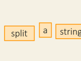 How To Split A String In C Fluent C