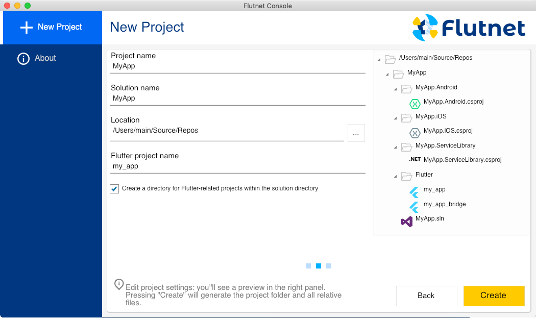 Flutnet The Fusion Between Flutter And Xamarin