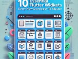 10 Essential Flutter Widgets Every New Developer Should Master