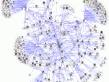 Chapter 3 Social Network Analysis Glo 410 Systems Thinking