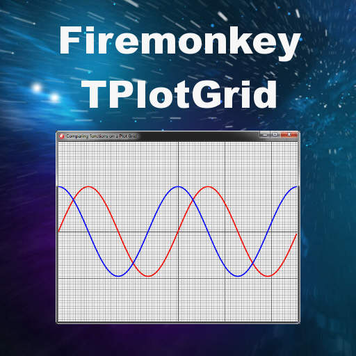 Draw Cos and Sin On A TPlotGrid In Delphi XE6 Firemonkey On Android And IOS