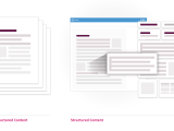 Structured Content Explained What Is Structured Content