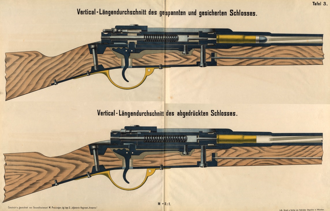 Rifle Manuals DVD Now Available – Forgotten Weapons