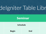 Codeigniter Html Table Library Formget