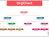 5 Best Jquery Chart Plugins 2022 Free Paid Formget