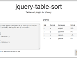 5 Jquery Table Sorting Plugins 2022 Free And Paid Formget