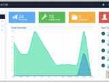 5 Best Knowledge Base Php Script 2022 Formget