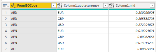 Using Power Query To Get Data From An Api That Uses A Username And Password Combination
