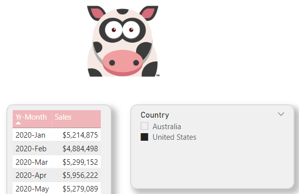 How to modify Dynamic Format Strings in Power BI - FourMoo | Microsoft ... How to modify Dynamic Format Strings in Power BI - FourMoo | Microsoft ...