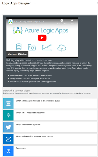 Part 2 Storing The Log Analytics Queries In Azure Blob Storage Power Bi Query Usage And