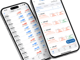 Ctrader Forex Cfd Trading Platform Fp Markets South Asia