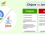 Top 50 Differences Between Clojure And Java Clojure Vs Java
