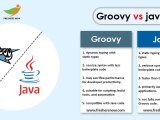 Top 50 Differences Between Groovy And Java Groovy Vs Java