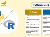 Top 50 Differences Between Python And R Python Vs R