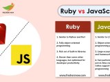 Top 50 Differences Between Ruby And Javascript