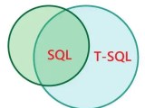 Top 100 T Sql Interview Questions And Answers