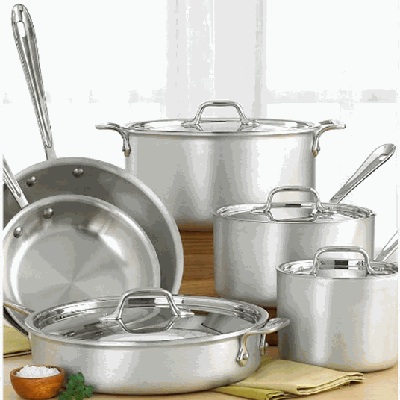 Where To Find The Best Pots & Pans For Less - Frugalbits