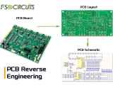 Pcb Reverse Engineering Comprehensive Guide For Beginners