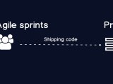 Devops Continuous Delivery And You Full Stack Python