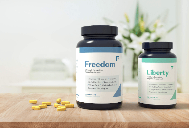 Natural Supplements For Chronic Inflammation - Fully Human