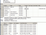 Microsoft Sql Server Lesson 16 Topics On Filtering Records