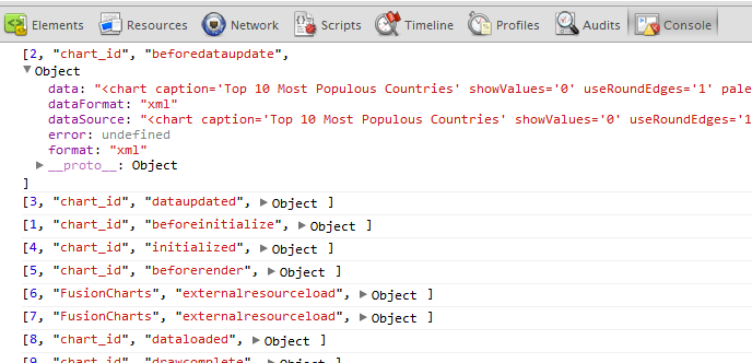 Debugging JavaScript charts with FusionCharts XT – Part 5 - FusionBrew