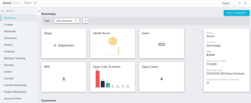 Why Gainsight is my Personal Assistant | customeronboardingzone