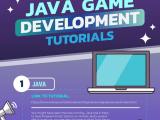 Mega List Of Java Game Development Tutorials 2020 Update