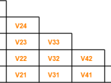 Cyk Algorithm Cyk Algorithm Example Gate Vidyalay