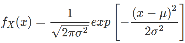 Matplotlib Histogram And Estimated Pdf In Python Gaussianwaves