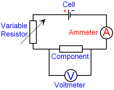 How To Draw Circuit Diagrams Gcse - Circuit Diagram