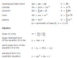Ged Math Formulas And Symbols