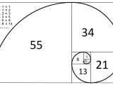 Program For Fibonacci Numbers Geeksforgeeks