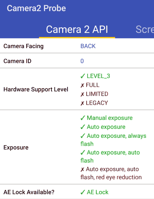 How to Install GCam on Any Android Device