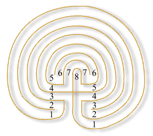 NATURE by NUMBERS = 5th GOSPEL of THOMAS = Fibonacci 112358 | SSS ...