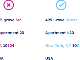Zip Code Analysis How To Analyze Business Data Using Zip Codes