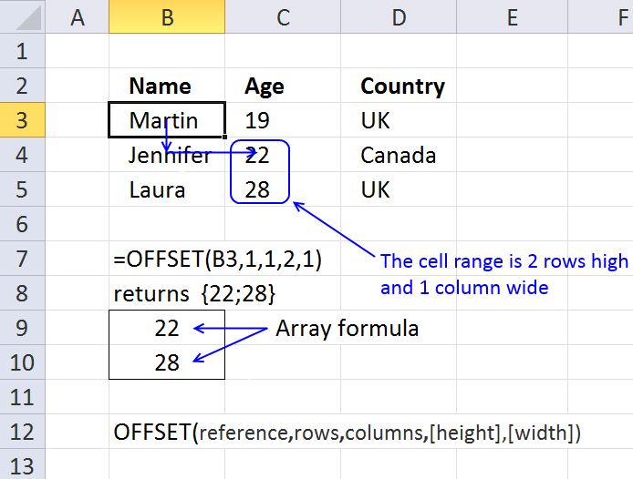 Excel Offset Function Formula Examples And Uses - Dark Designs - Elegant Desktop Collection