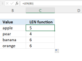 How To Use The Len Function