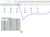 How To Use The Vstack Function