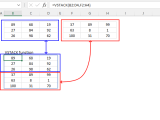 How To Use The Vstack Function
