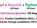Python Fullstack Training In Kanyakumari Learn Full Stack