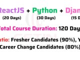 Python Fullstack Training In Kanyakumari Learn Full Stack