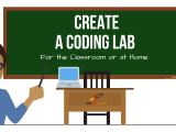 Coding Lab Activity Perfect For Stem Exercise In The Classroom Or Home