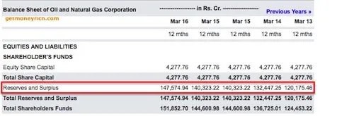 Book Value Per Share How Investors Can Use It For Investing book-value-per-share-how-investors-can-use-it-for-investing